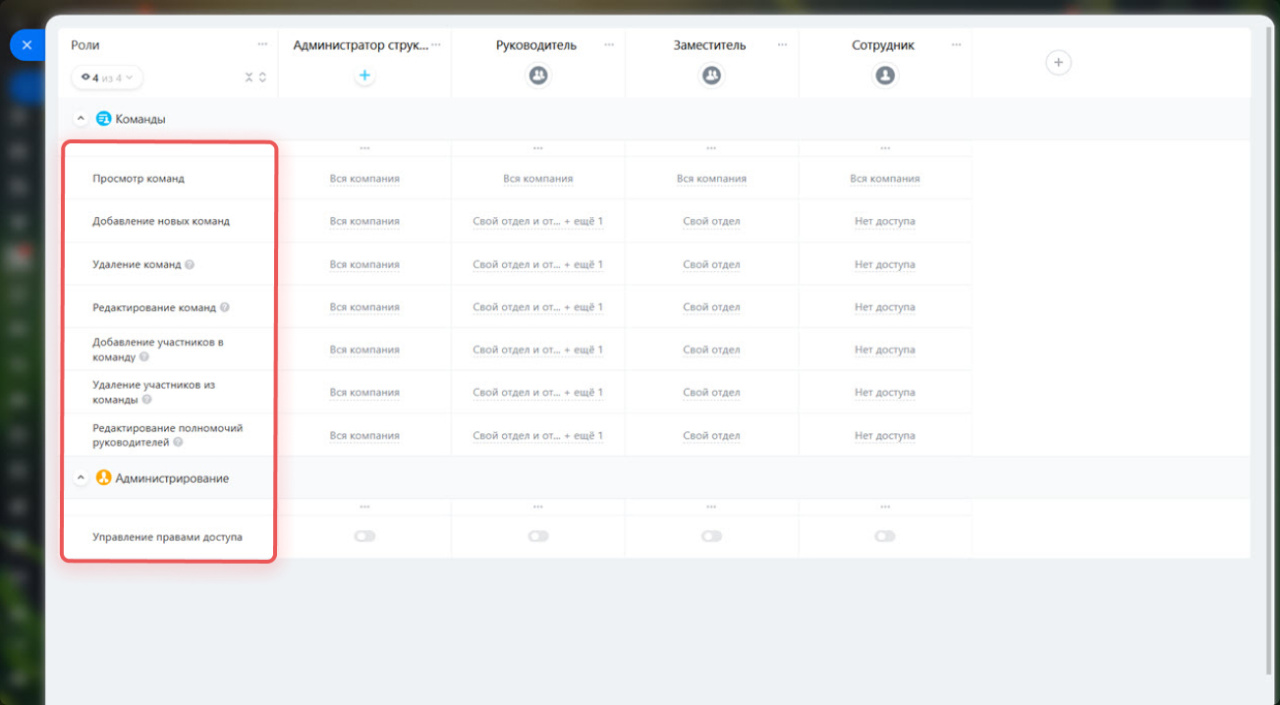 Как настроить права доступа к структуре компании