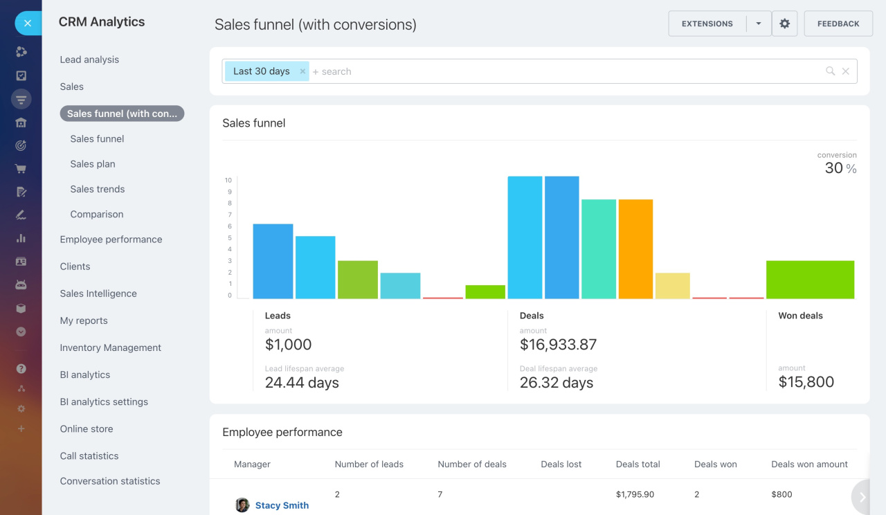 Поддержка24